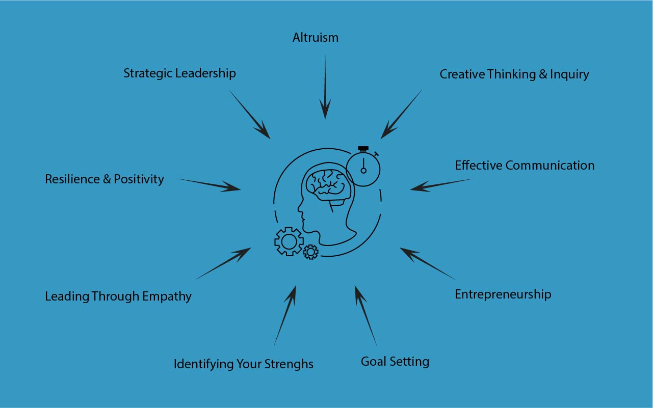 thinking animation_words – Hollows Camp